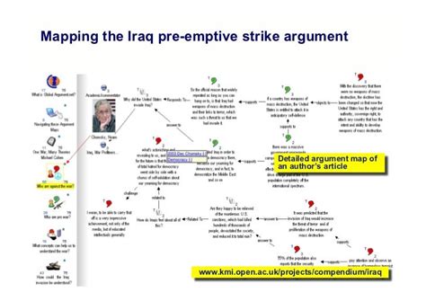 argument mapping overview