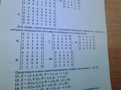 Дискретная Математика Картинки – Telegraph
