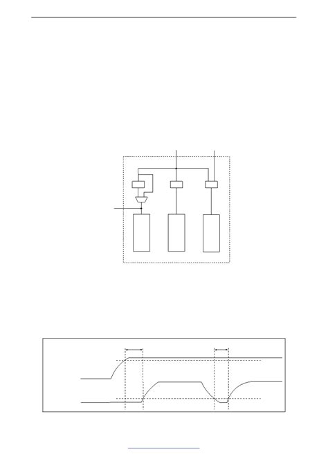 Esp32 Devkitc 32d Datasheet1864 Pages Espressif 32 Bit Mcu And 24