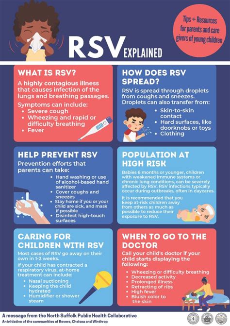 What is RSV Qué es RSV Healthy Chelsea