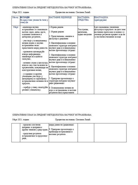 Оперативни план Методологија за март 2021 Pdf