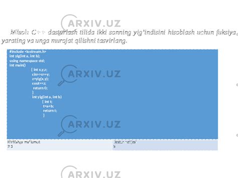 C Dasturlash Tilida Funksiyalarni Yaratish Va Ulardan Foydalanish