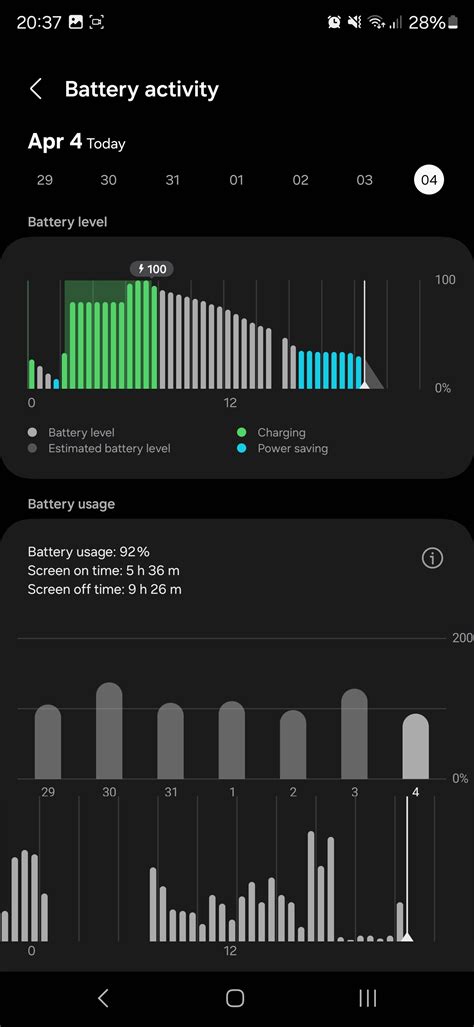 Battery Draining Faster After Software Update Page 50 Samsung Community