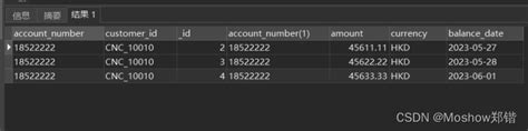 Sql Partition By和rank的统计用法rank Partition By Csdn博客