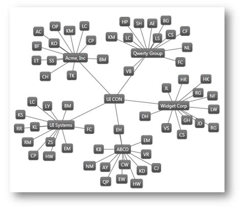 Whats New In 2011 Volume 1 Infragistics WPF Help