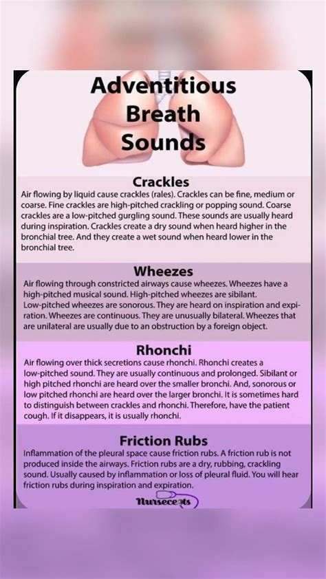 Hyperkalemia Signs And Symptoms Artofit