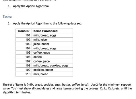 Solved 1 Apply The Apriori Algorithm Tasks 1 Apply The Apriori