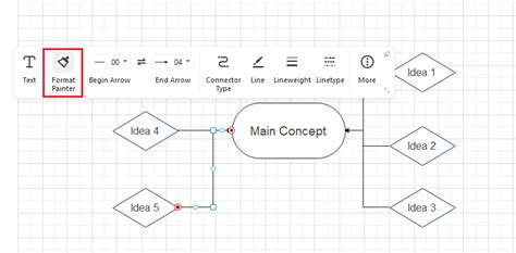 How To Make A Concept Map Video Tutorial Free Examples
