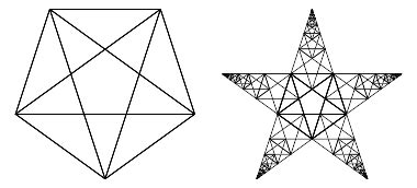 Pentagram From Wolfram Mathworld