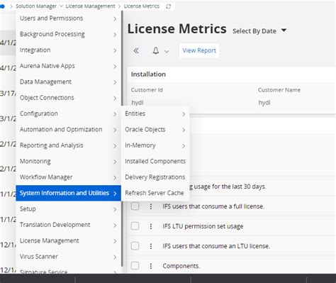 Ltu Permission Set Ifs Community
