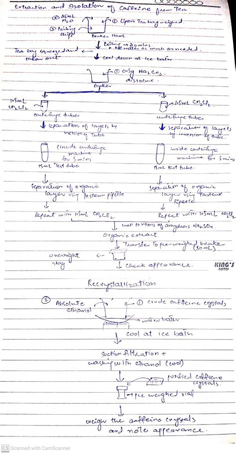 Solved Using The Procedure Make A Schematic Diagram Extraction Course Hero