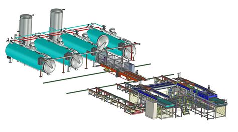 Automated Batch Retort System Retort Supplier Dts