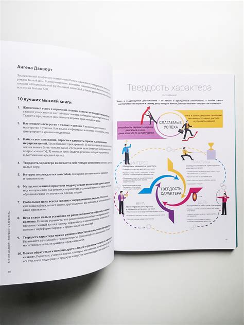 12 Soft Skills 21 века Визуальный гид по развитию гибких навыков и креативности Vilki Books