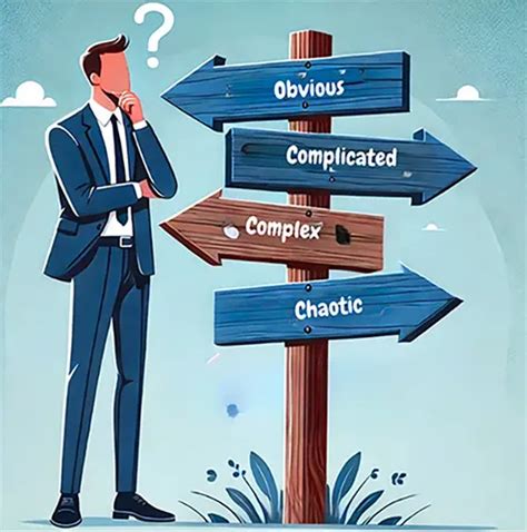 Azul Arc The Cynefin Framework Choosing The Right Agile Strategy For Business Success