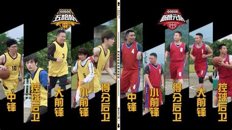 5哈混剪：史上高燃篮球赛，邓超鹿晗火拼易建联，太刺激 高清1080p在线观看平台 腾讯视频