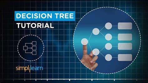Decision Tree Id3 Algorithm Decision Tree Id3 Algorithm Machine