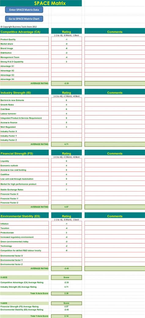 Space Matrix Chart Template Excel Space Matrix Chart Template Excel