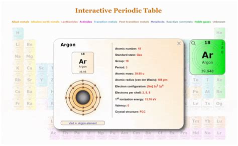 Atomic Radius Of All The Elements Complete Chart Inside