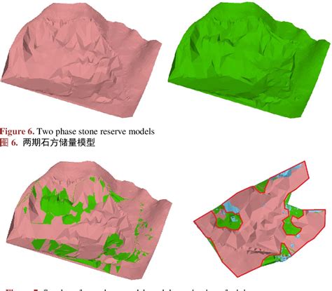 Figure 6 From The Application Of Drone Tilt Photogrammetry Technology In The Calculation Of