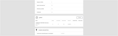 HPCG Singularity AMD Accelerator Cloud Help HPCG Singularity AMD Accelerator Cloud Help