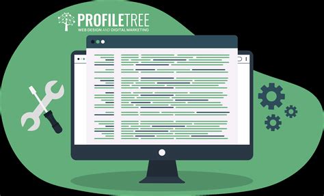 Java Programming Language Exploring The Identity Crisis Profiletree