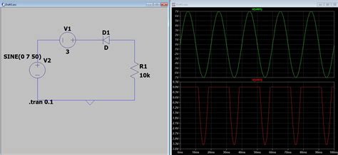 LTspice Ideal Diode Simulation Electrical Engineering Stack Exchange