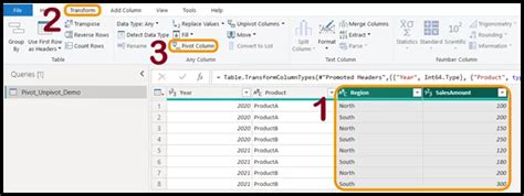 Breaking Down Pivot And Unpivot Columns Power Bi Guide Acuity Training
