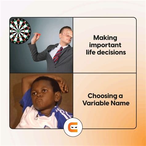 Hassan Saeed On Linkedin Development Chatgpt Javascript React