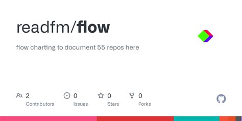 Github Readfmflow Flow Charting To Document 55 Repos Here