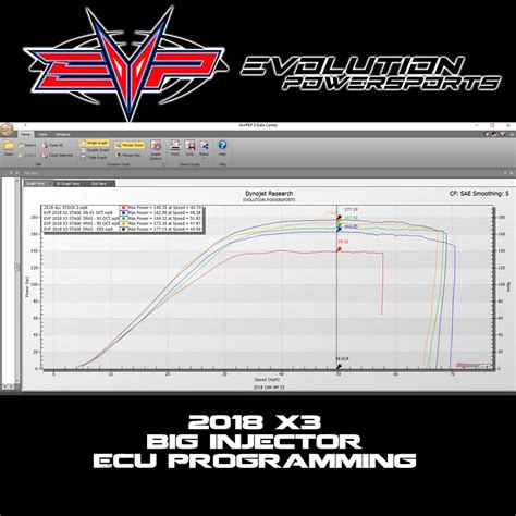 2018 2021 Can Am Maverick X3 Turbo R 172 Hp Codeshooter Ecu Power Flas Evolution Powersports Llc