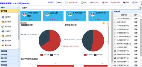 销售管理系统 网络版