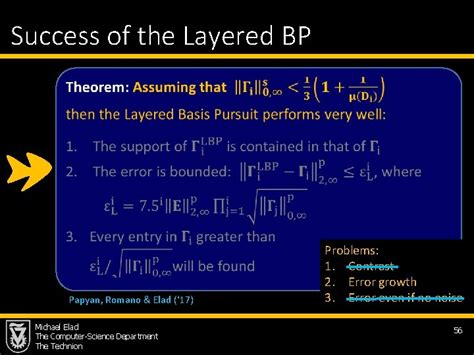 Sparse Modeling In Image Processing And Deep Learning