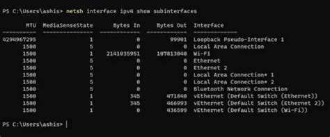 How To Change MTU On Windows 11 10