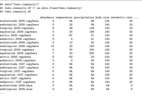 Pdf Multiple Table Data In R With The Multitable Package Semantic Scholar
