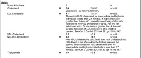 Interpreting My Labs Rcholesterol