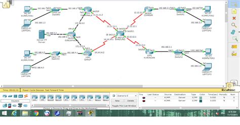 Konfigurasi Router Menggunakan Eigrp