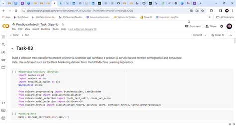vishal singh on linkedin prodigyinfotech dataanalyst datascience