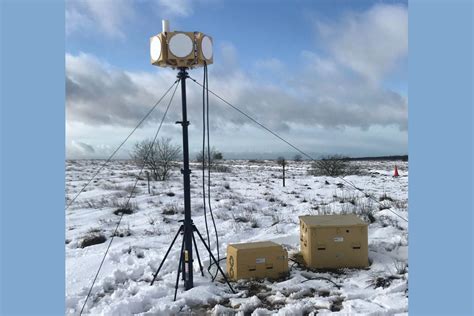Metis Wins Contract To Supply Skyperion Drone Detection Systems To A Nato Ally Armada