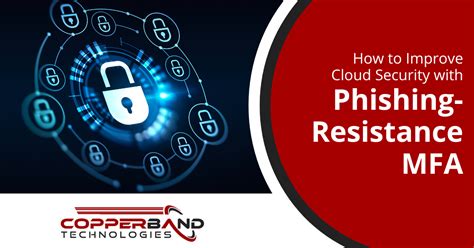 How To Improve Cloud Security With Phishing Resistance Mfa Copperband Tech