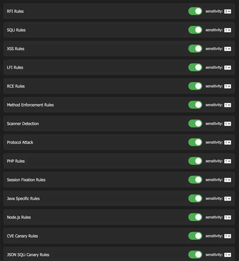 Gcp Cloud Logging How To Enable Data Access Audit For Selected Buckets By Jerome Rajan