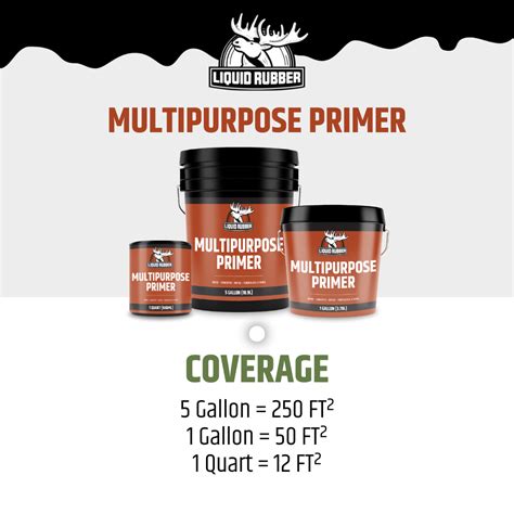 Waterproof Multi Purpose Primer Improve Adhesion And Protection Liquid Rubber