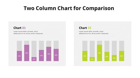 Comparison Column Chart List