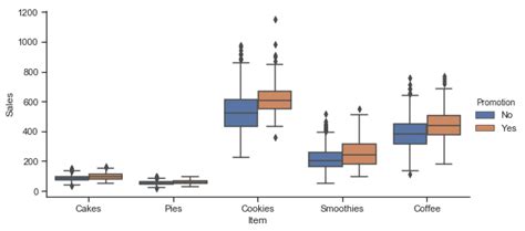 how it works matplotlib 3 0 cookbook [book]