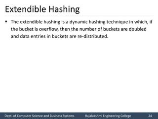 DT 08 Hashing PPTX