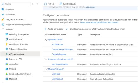 Dual Write Error “failed To Authenticate” And “unable To Get Access