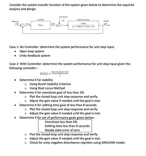 Solved Consider The System Transfer Function Of The System Given Below To 1 Answer