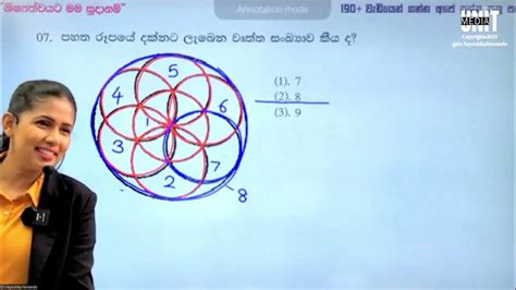 2022 පසුගිය විභාග ප්‍රශ්න පත්‍ර සාකච්ඡාව I පත්‍රය ආචාර්ය හයේශිකා ප්‍රනාන්දු Youtube