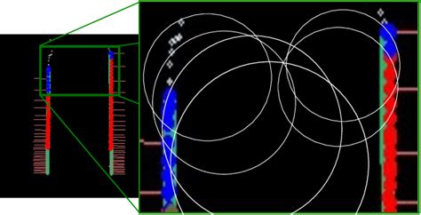 figure 4 from a dynamic sensor placement algorithm for dense sampling semantic scholar