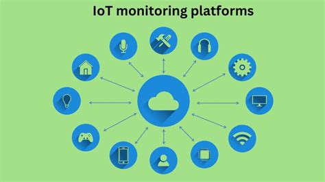 Iot Monitoring Platforms The Real Time Device Management