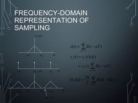 Speech Coding Techniques Ppt Digital Audio Computer Software And